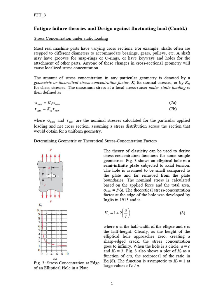 FFT 3 | PDF | Stress (Mechanics) | Ductility