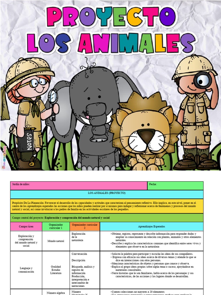 Proyecto Educativo: Conociendo Animales | PDF | Salón de clases ...