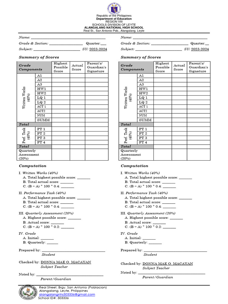 Summary of Scores | PDF