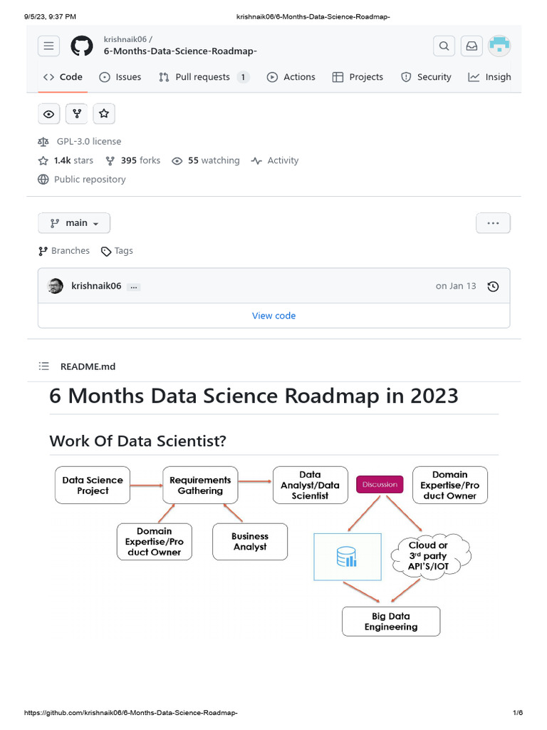 Krishnaik06 - 6 Months Data Science Roadmap | PDF | Python (Programming Language) | Machine Learning