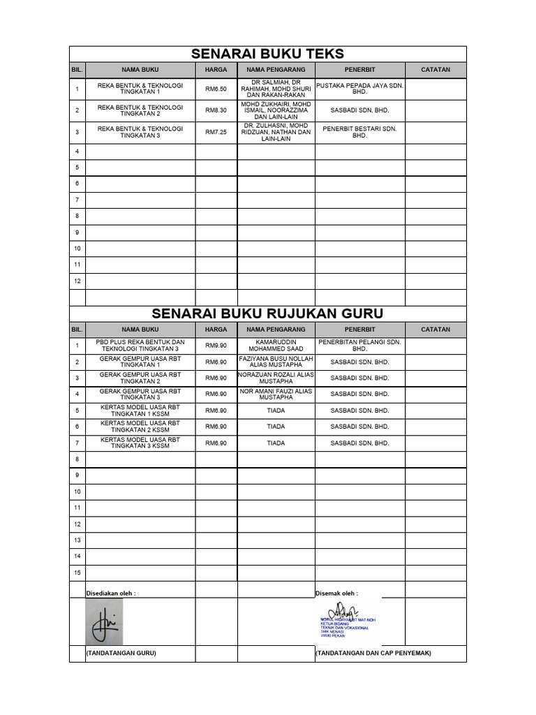 Senarai Buku 2023 | PDF