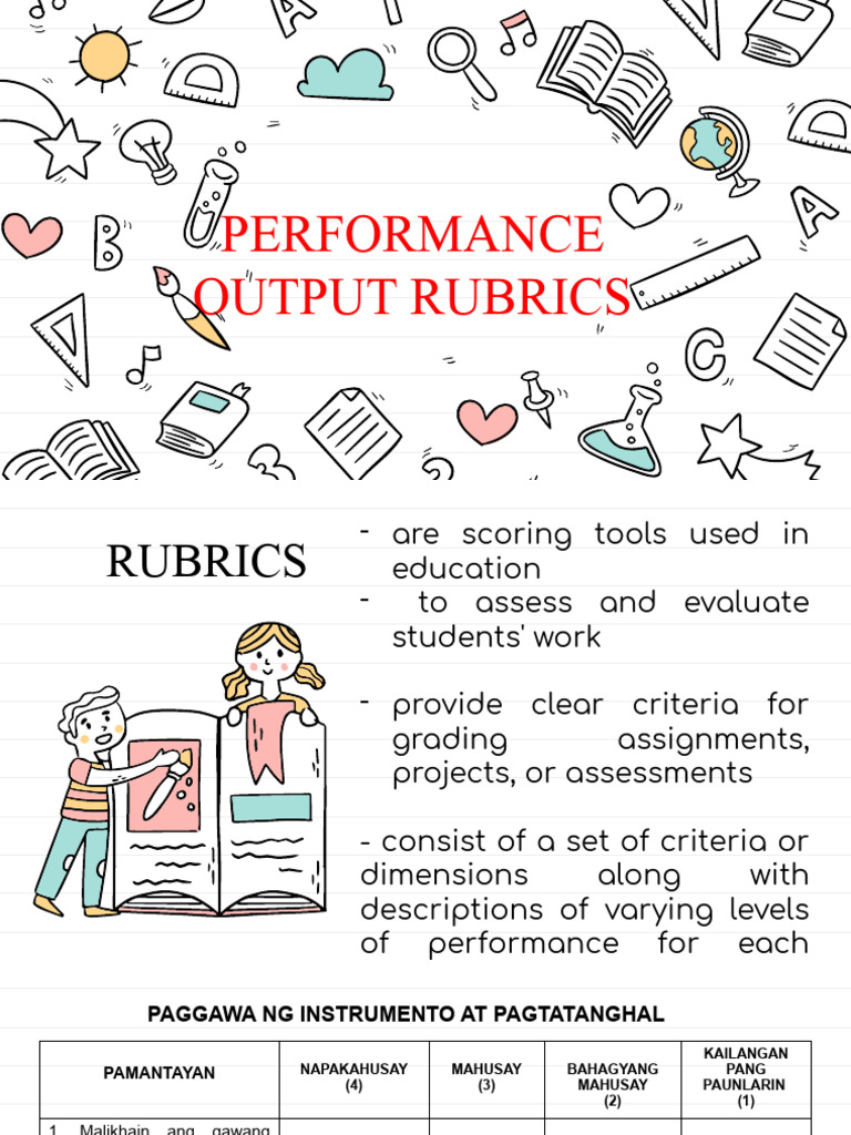 RUBRICS | PDF | Rubric (Academic) | Human Communication