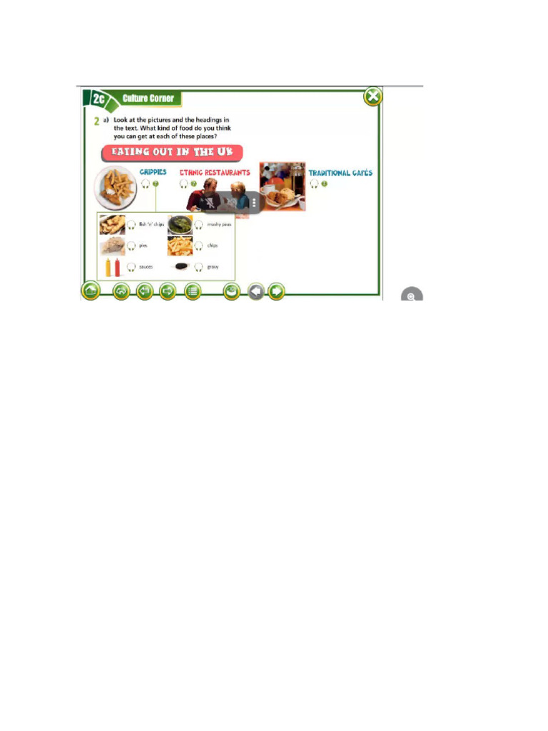 Ingles TTN | PDF | Art | Lifestyle