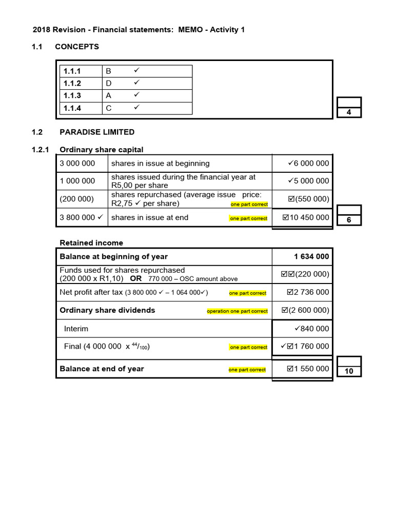 2018 Revision Fin statements MEMO A1 | PDF | Auditor's Report | Equity ...