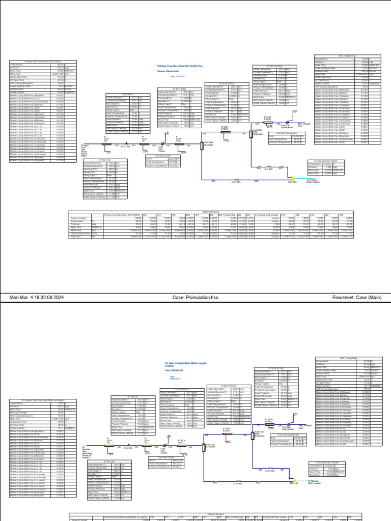 Psimulation Binder | PDF | Pipe (Fluid Conveyance) | Gases
