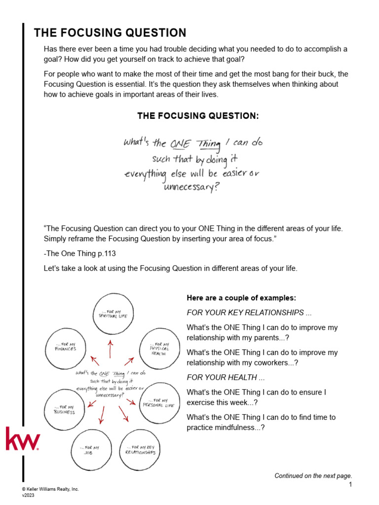 03-The Focusing Question | PDF | Habits | Cognition
