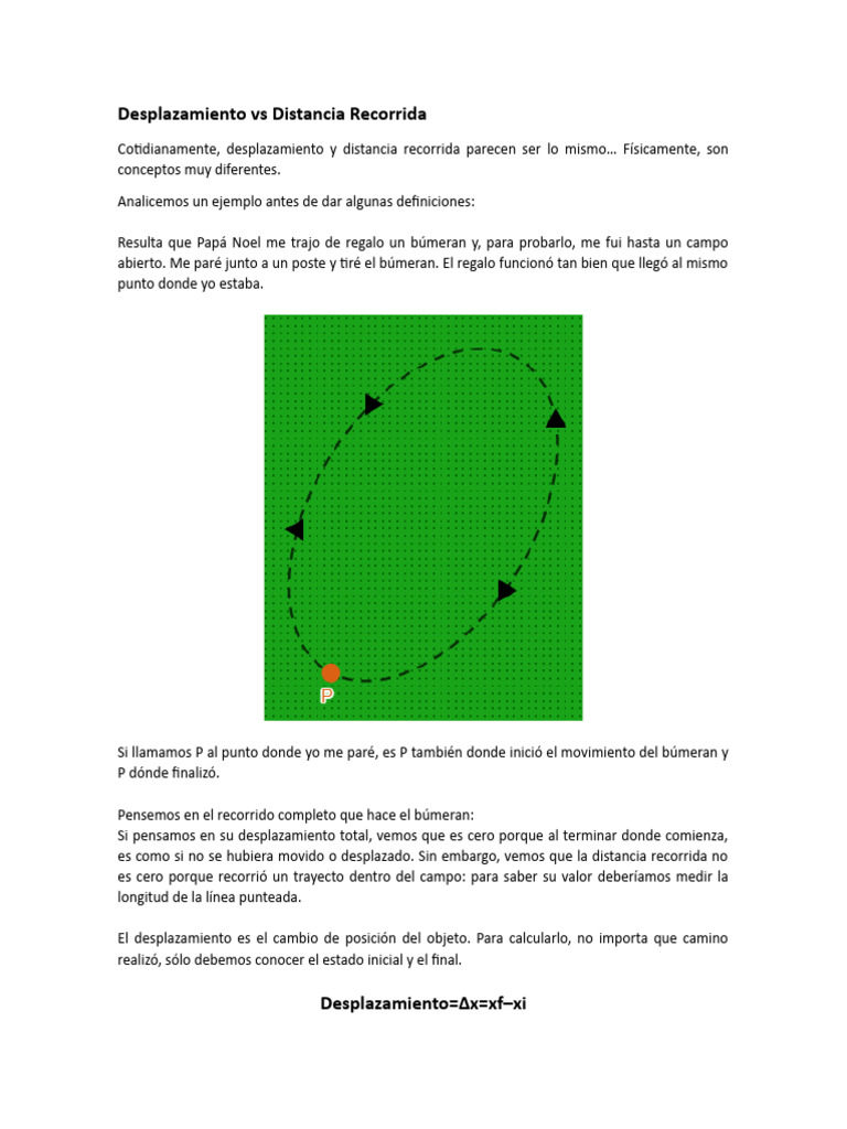Desplazamiento Vs Distancia Recorrida | PDF | Velocidad | Aceleración