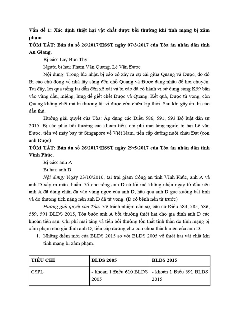 BÀI THẢO LUẬN THÁNG 2 - DS2 | PDF