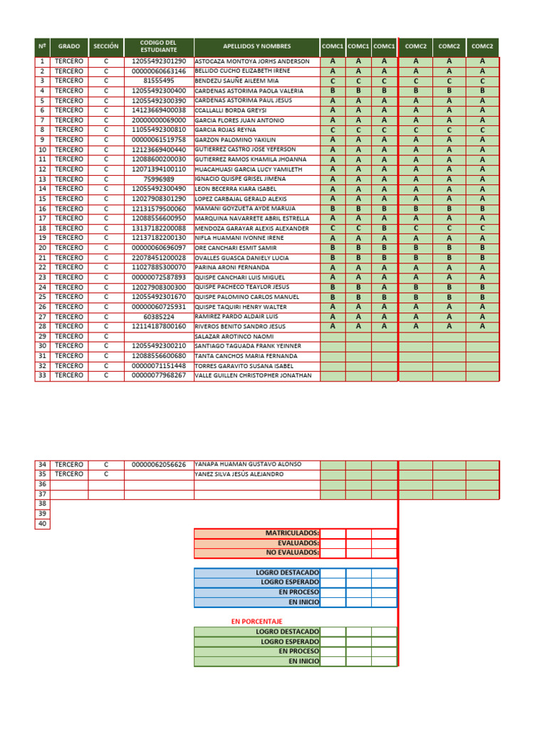 Registr 3 C 4 Bimestre | PDF
