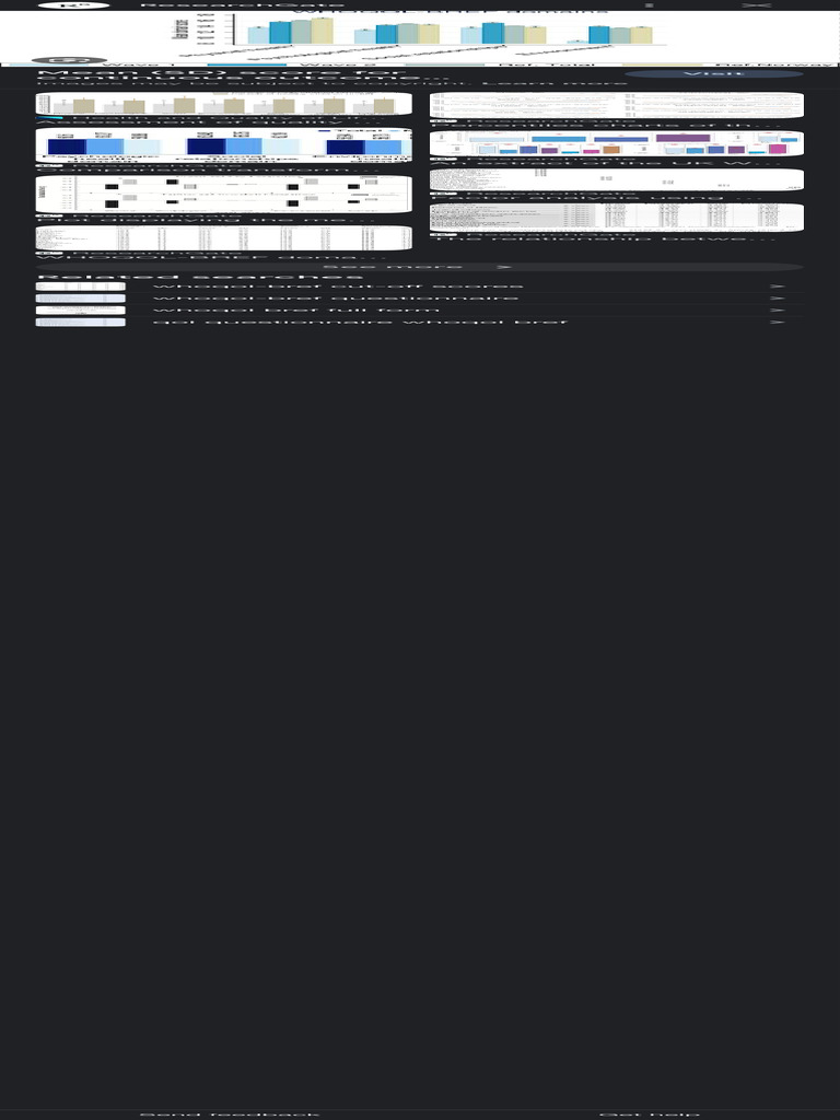 Whoqol-Bref Scoring Guide PDF - Google Search | PDF