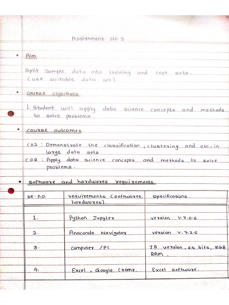 Practical No.3 (AICS) Theory by Samruddhi | PDF