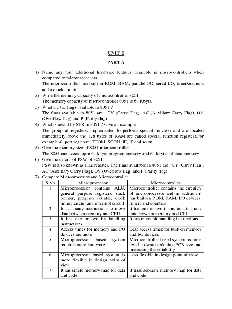 ET3491 Embedded and IOT Question Bank | PDF | Raspberry Pi | Microcontroller