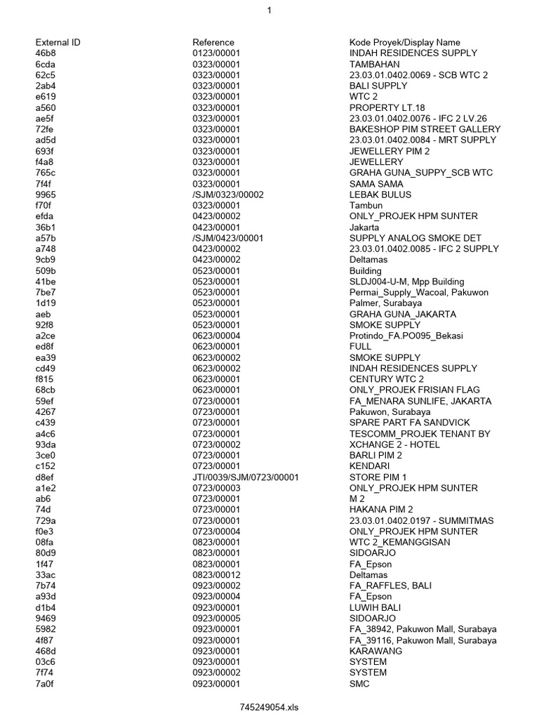 Internal Transfer | PDF