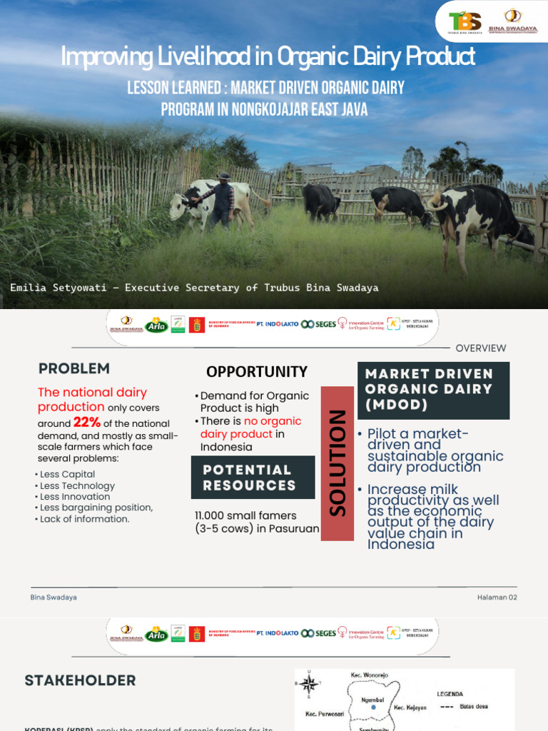 Part 2 - Mrs Emilia Tri Setyowati - Cattle Dairy, Imrpoving Livelihood ...