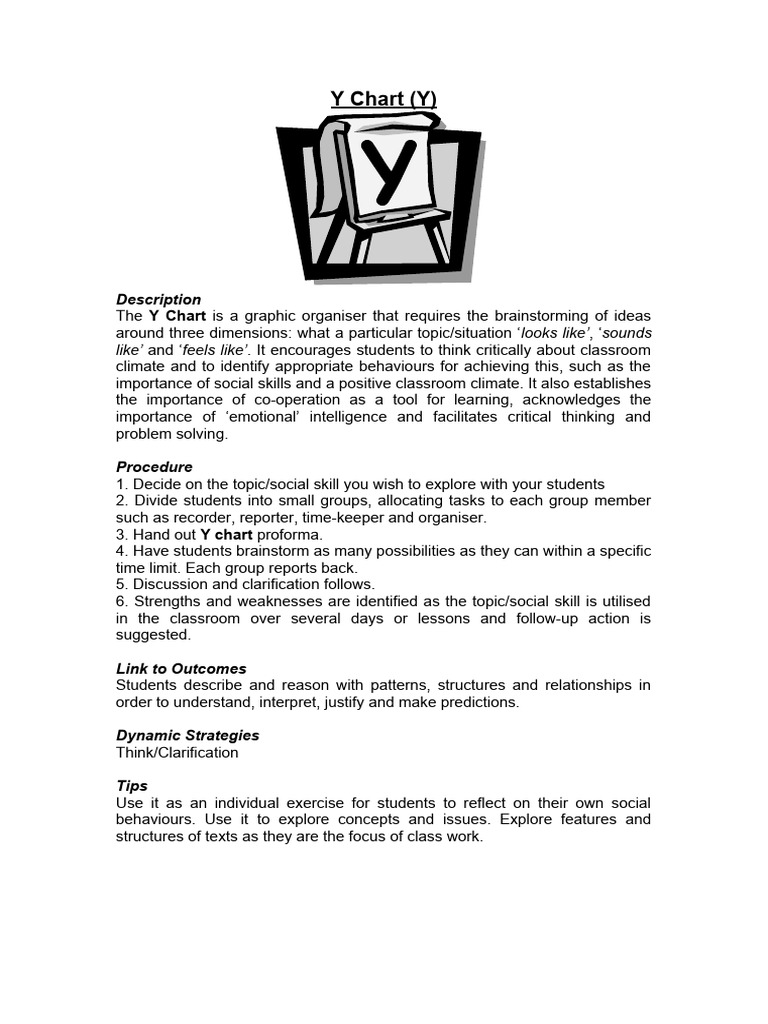 Y Charts | PDF | Career & Growth