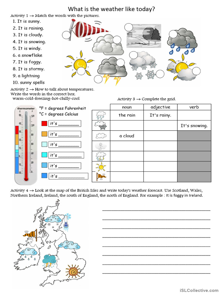 Weather Pdf Weather Rain