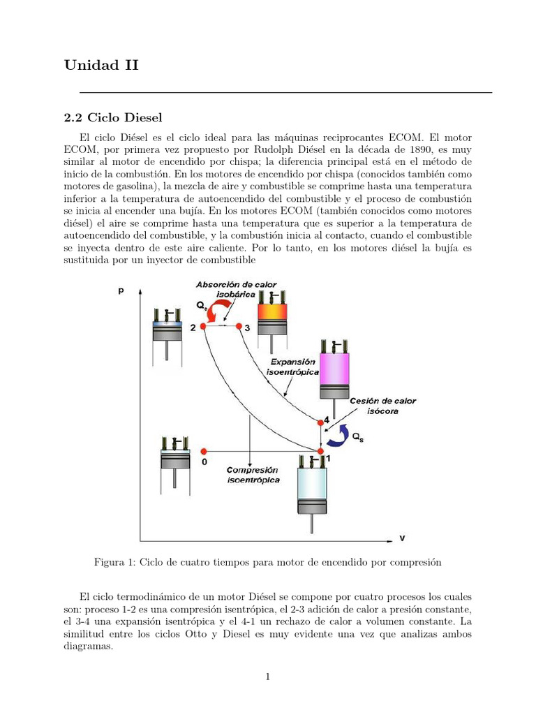 Unidad II: 2.2 Ciclo Diesel | PDF | Motor diesel | Química Física