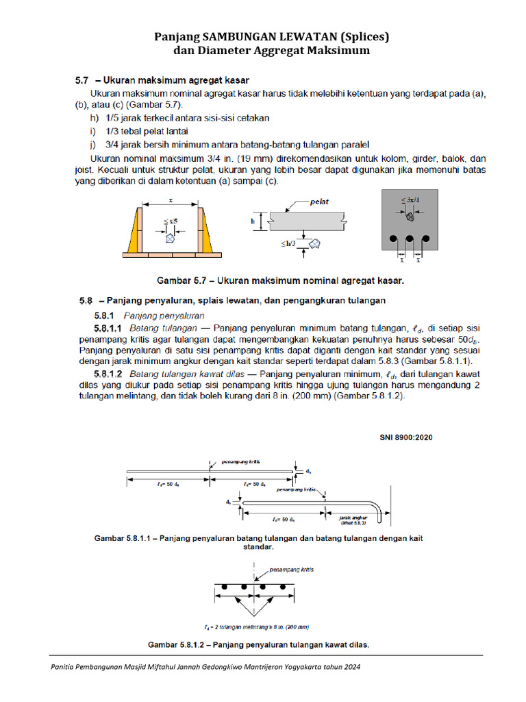 Rev1 - (SNI 8900-2020) Panjang SAMBUNGAN LEWATAN (Splices) Dan Diameter ...