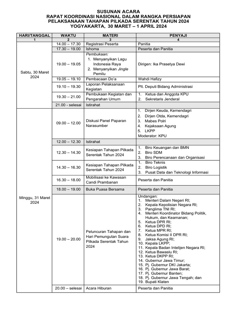 SUSUNAN ACARA Rakor Pilkada Serentak 2024 - Rev3 | PDF