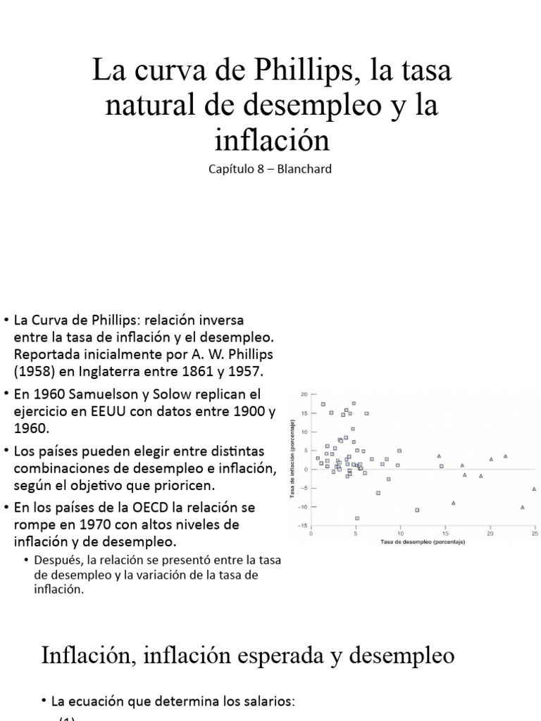 Curva de Phillips Modificada y Desempleo | PDF | Inflación | Curva de Phillips