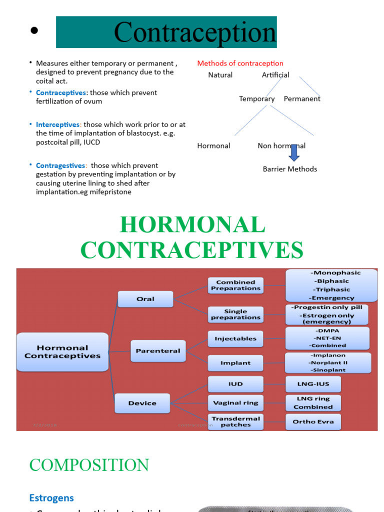 Presentation 1 | PDF | Combined Oral Contraceptive Pill | Luteinizing ...