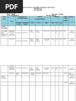 BCPC Annual Work and Financial Plan 2024 | PDF