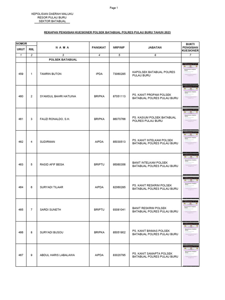 Format Rekapan Kuesioner Sek BB | PDF
