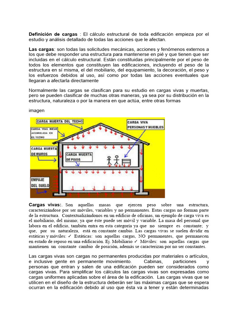 Definición de cargas _ El cálculo estructural de toda edificación empieza por el estudio y ...