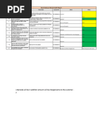Volume 2 Appendix 1 FlowChart Trigger Matrix | PDF | Computing | Business
