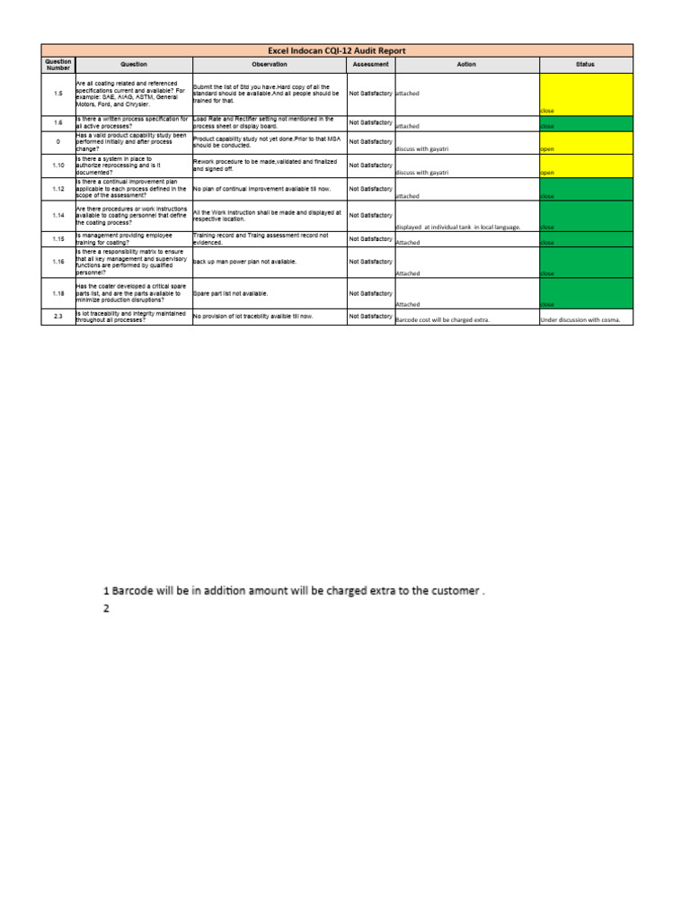 CQI 12 ExcelIndoc Asssement | PDF