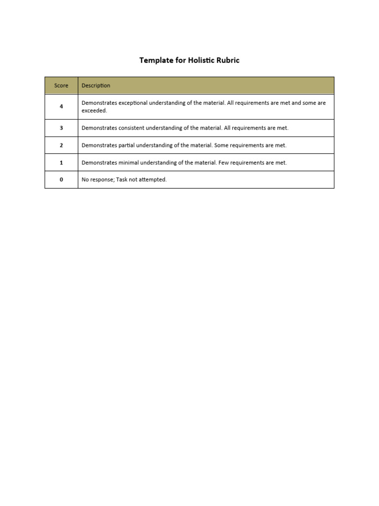 Contoh Template For Holistic Rubric | PDF