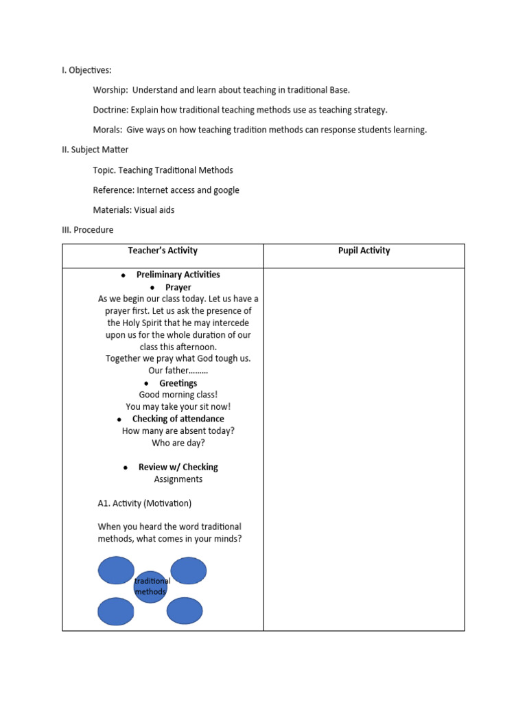 Ilesson Plan Now | PDF | Teaching Method | Learning
