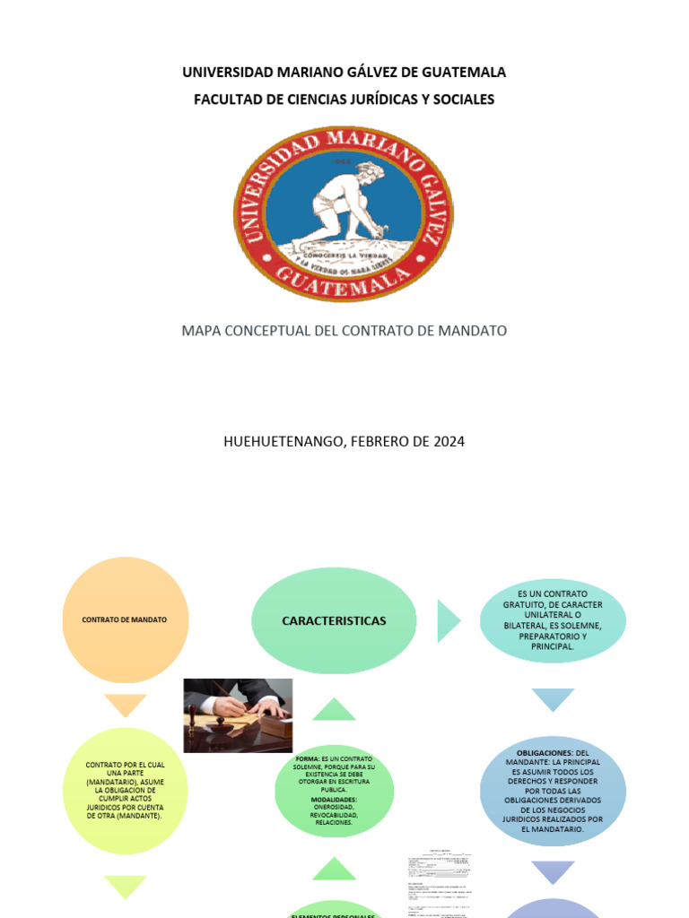 Mapa Conceptual del Contrato de Mandato | PDF | Justicia | Crimen y ...