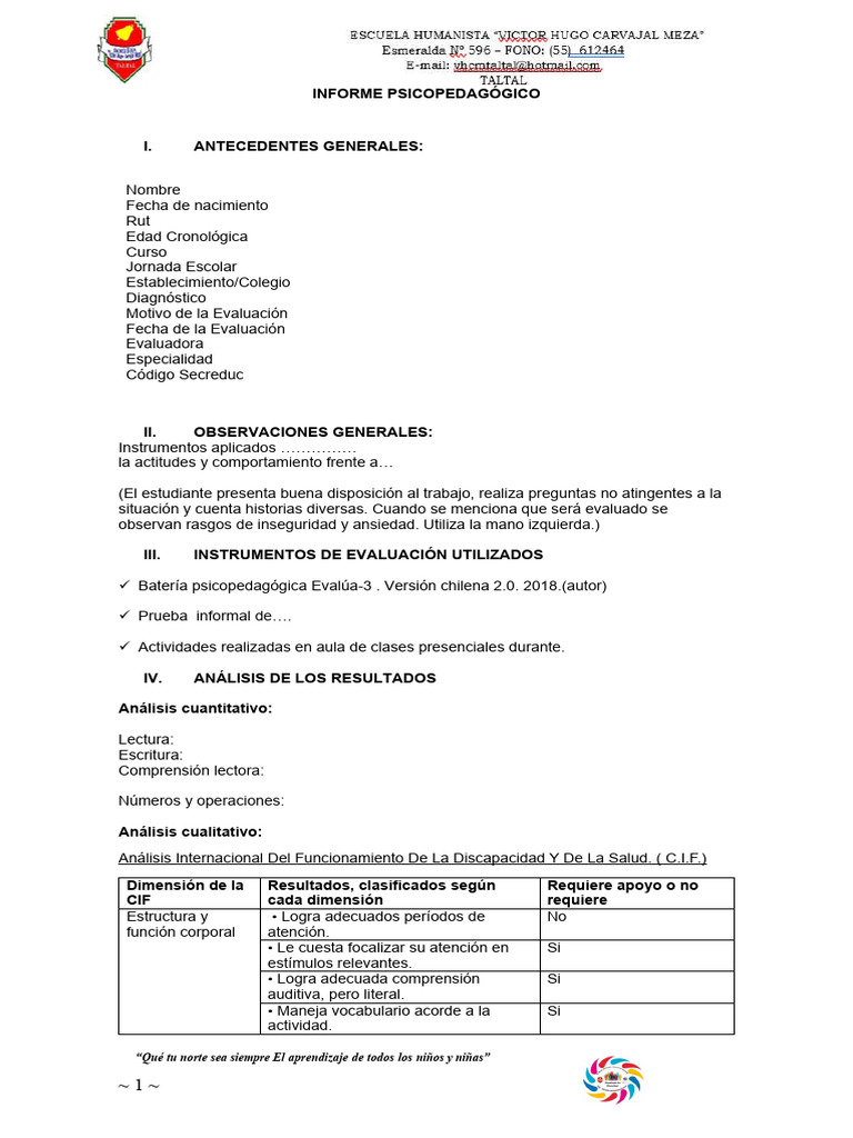 EJEMPLO Informe Psicopedagogico 2024 | PDF | Aprendizaje | Evaluación