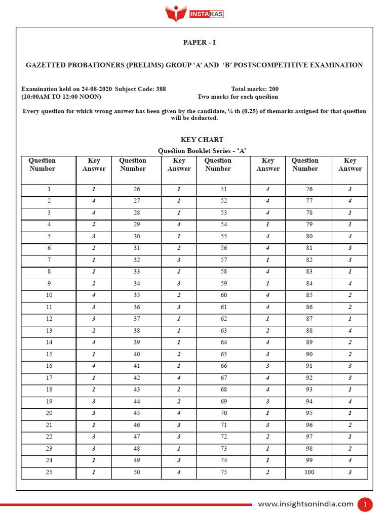 Answer Key | PDF
