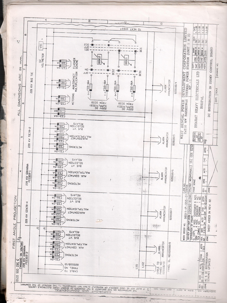 220kV Control Panel | PDF
