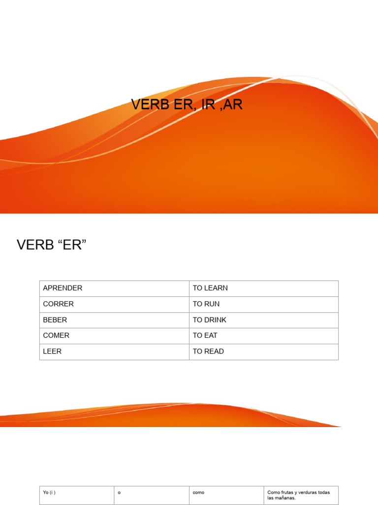 Verbos - Er - , - Ir - , - Ar | PDF