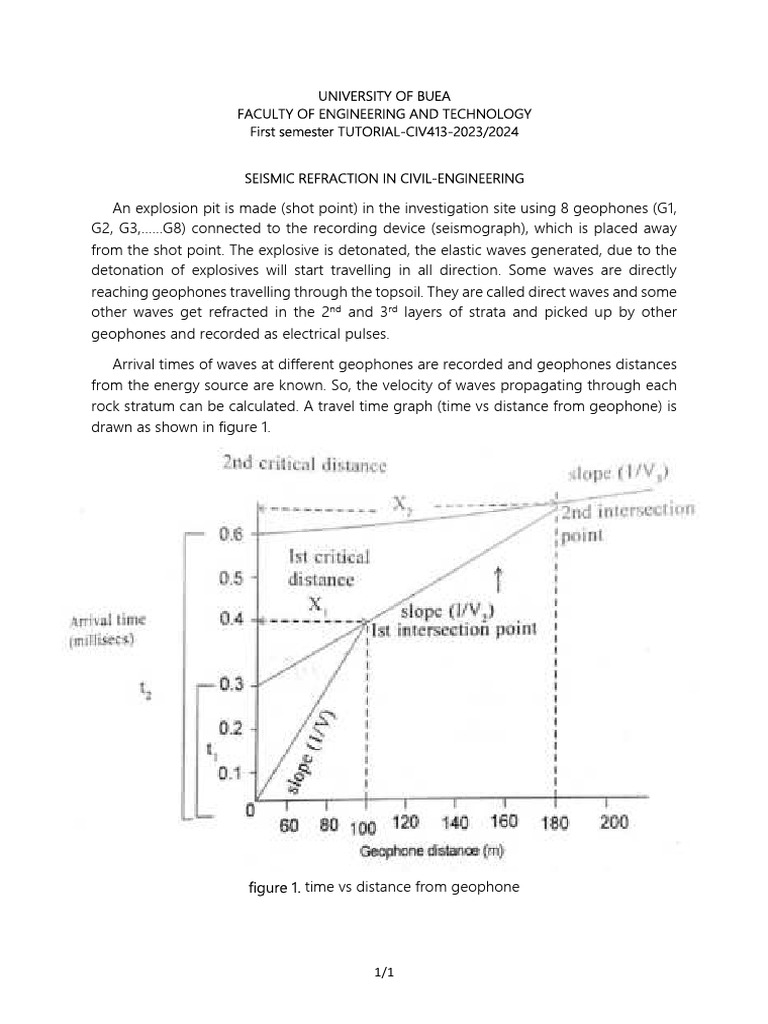 Tutorial Geology | PDF