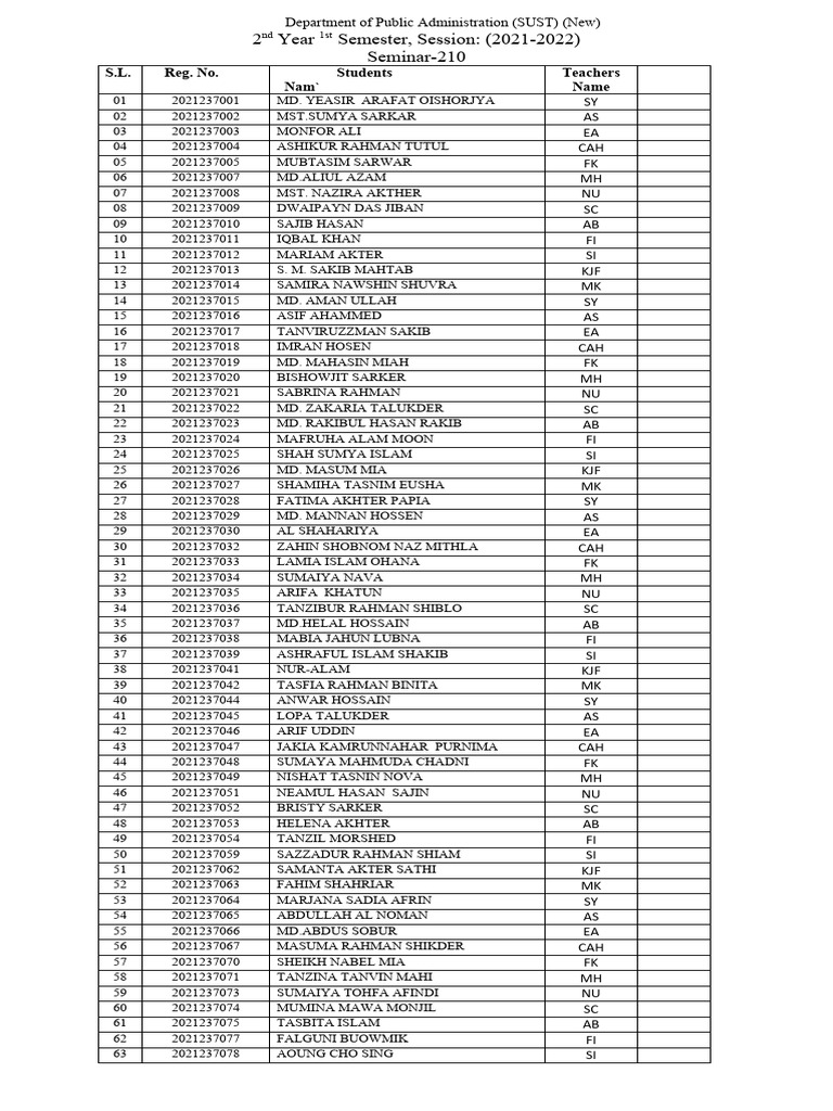F I Student List | Download Free PDF | Bangladesh