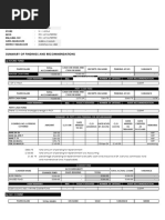 Cash Audit Form | PDF