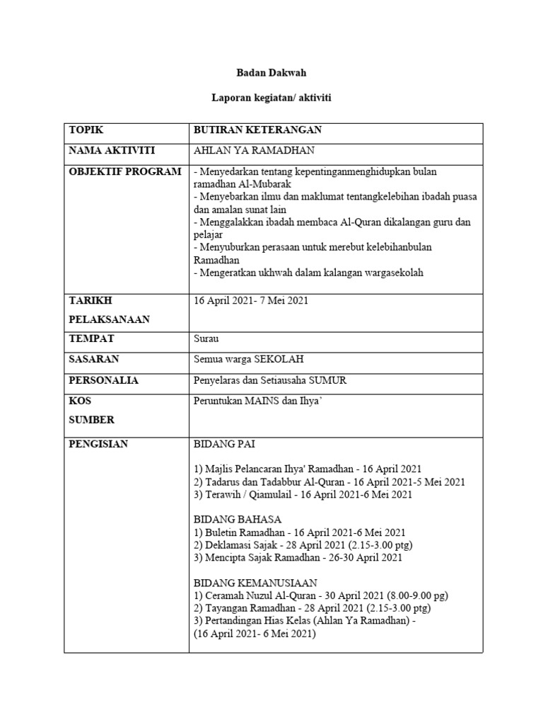 Laporan Ihya Ramadhan | PDF