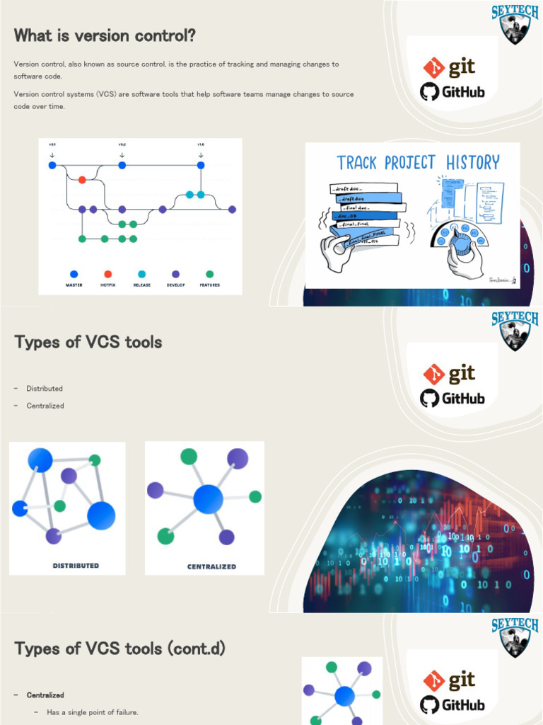 Git Github VERSION CONTROL | PDF | Version Control | Utility Software