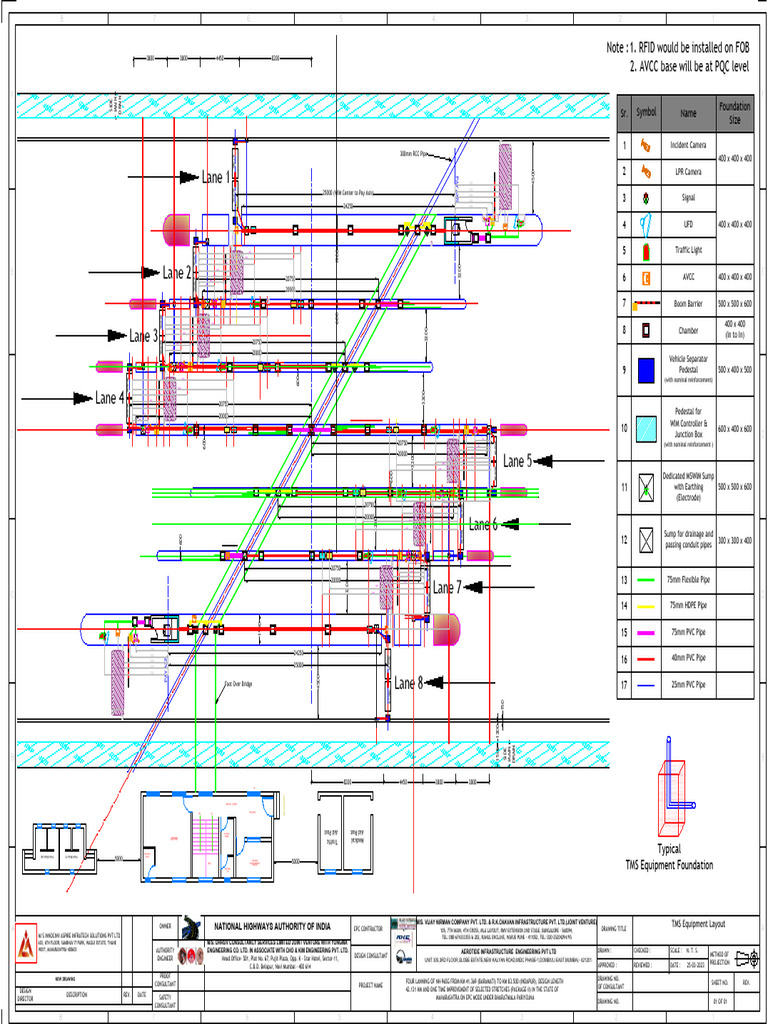 03.baramati TMS Layout - NEW | PDF | Road Infrastructure | Road