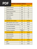 NFHS 5 Factsheets Data All India and State/UT-wise Factsheets of ...
