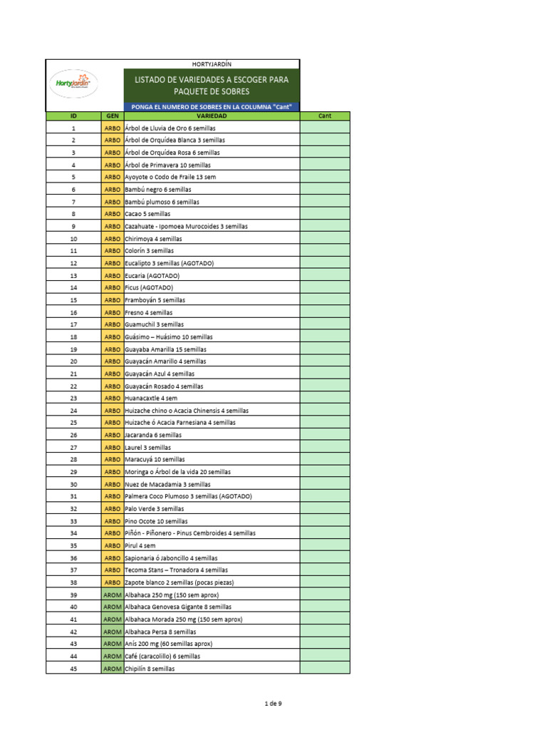 LISTADO-DE-VARIEDADES--HORTYJARDIN | PDF | Plantas comestibles | Cocina ...