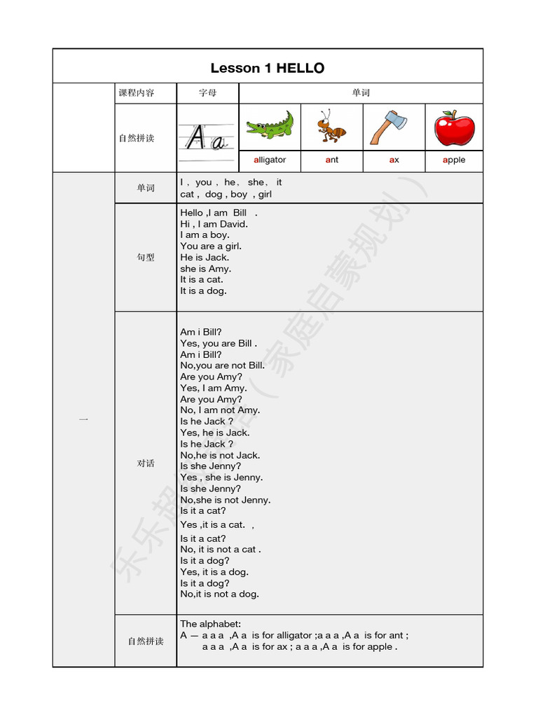 Lesson 1 HELLO | PDF