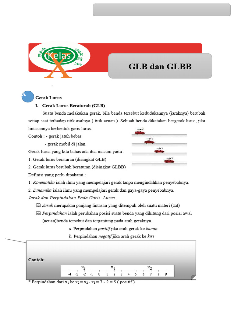 GLB Dan GLBB LEMBAR KERJA PESERTA DIDIK. LKS Berbasis Discov Ery Kelas X | PDF | Metode & Bahan Ajar