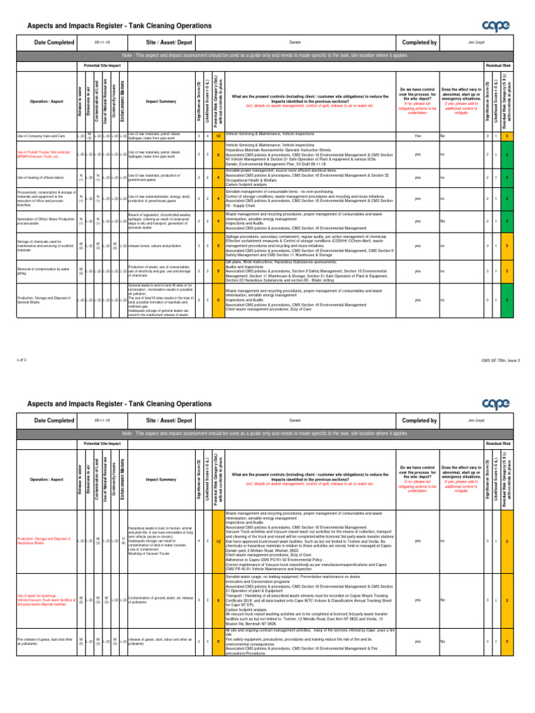 Epl258 Environmental Aspects and Impacts Register | PDF | Waste | Waste ...