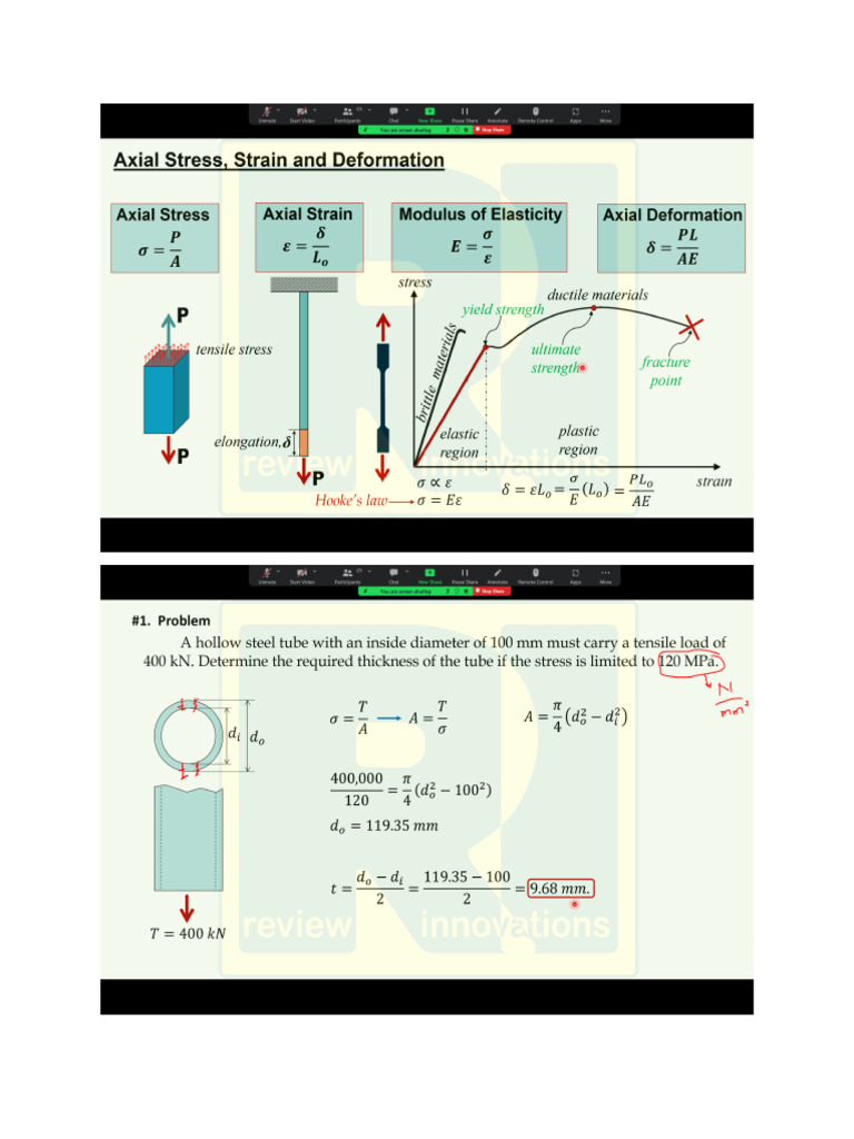 USLT Strength of Materials 1 2 Lecture | PDF