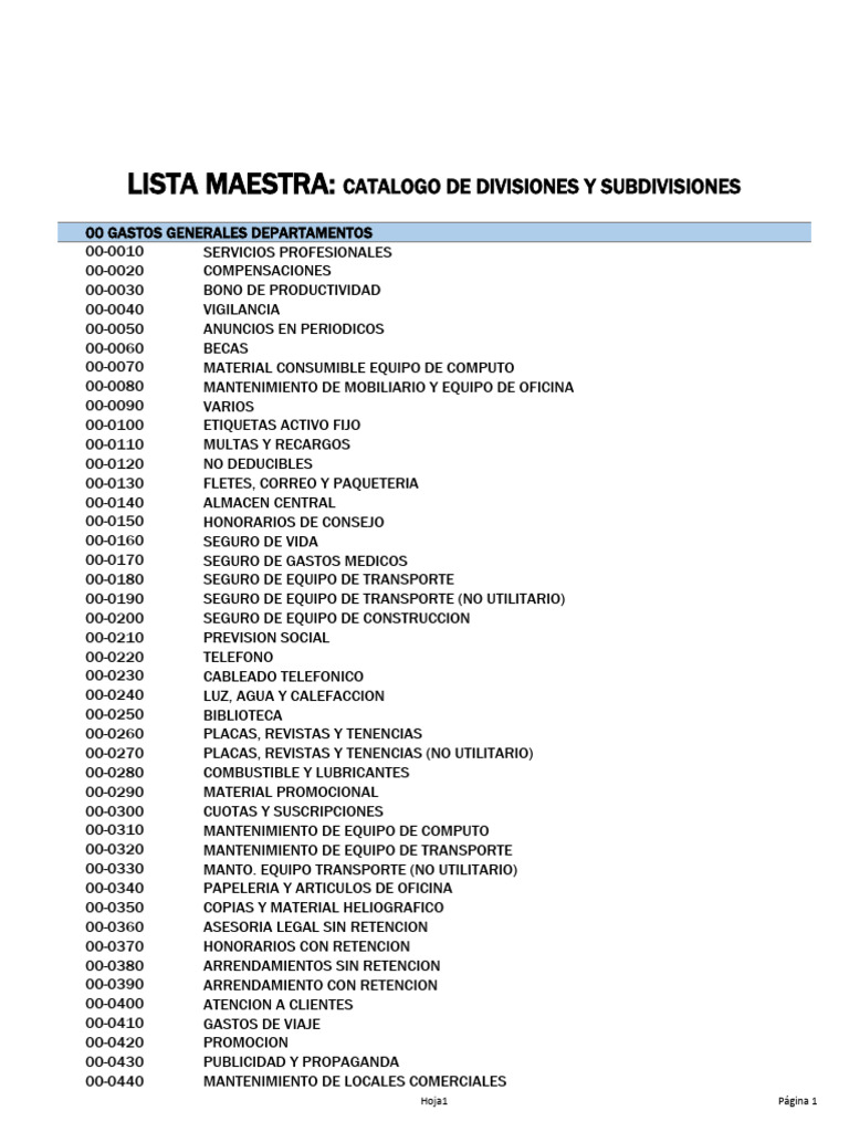 001 Catalogo de Subdivisiones | PDF | Ventana | Albañilería